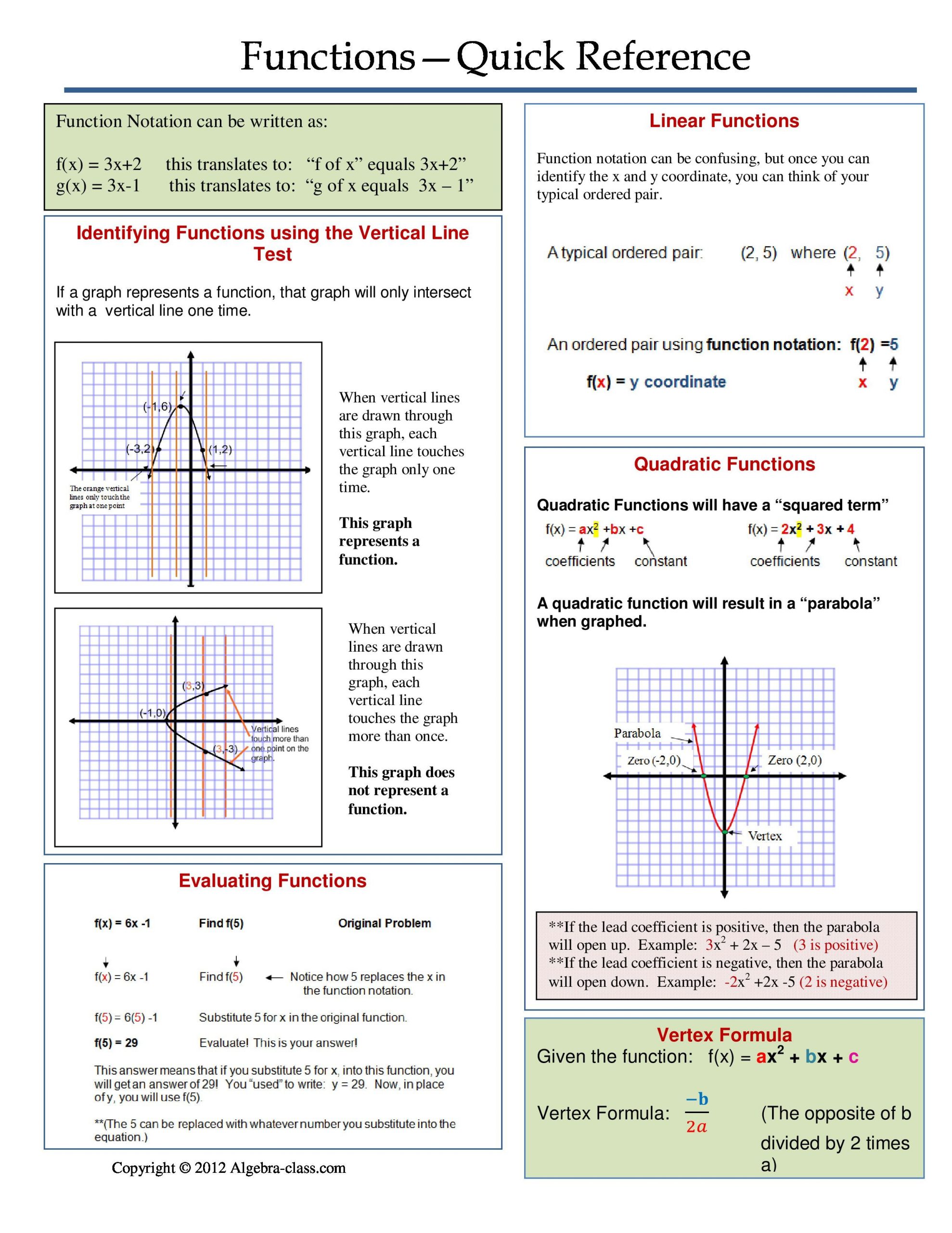 Algebra 1 Function Notation Worksheet Worksheet For Education