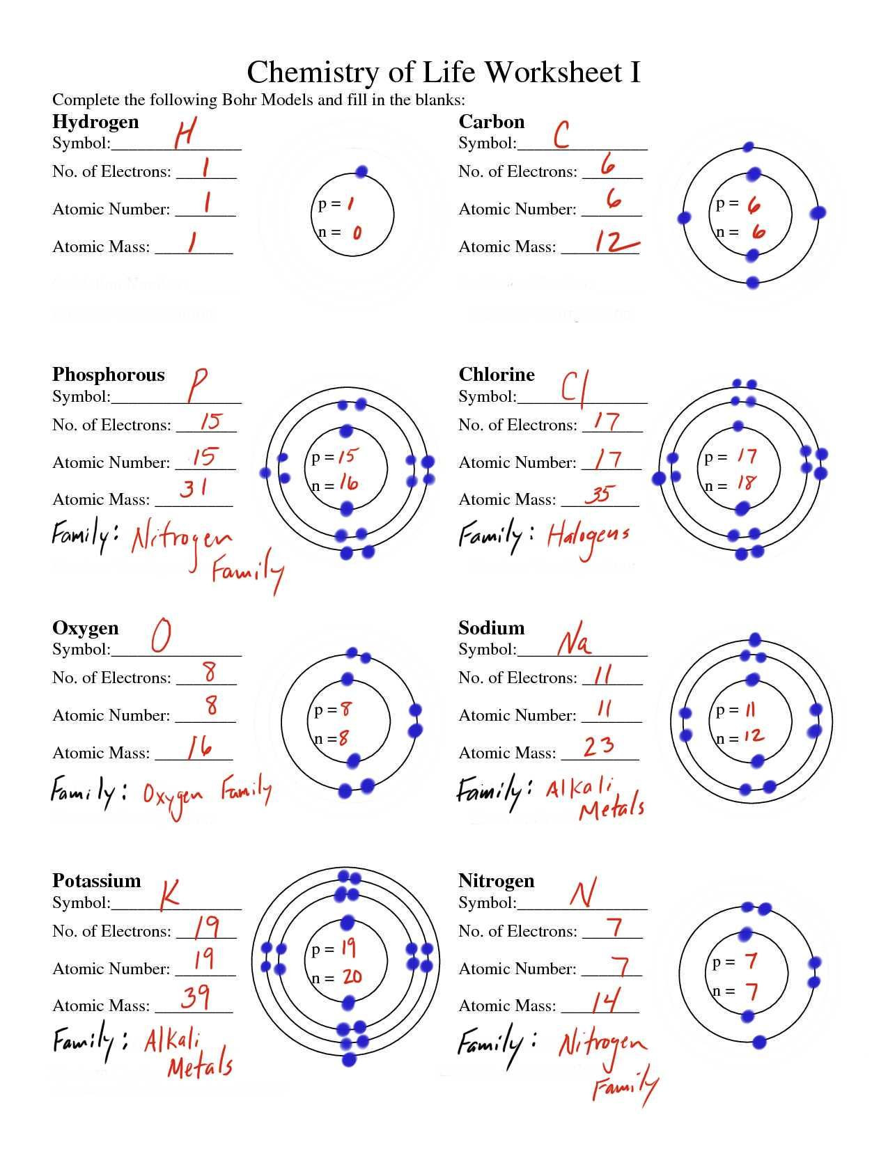 Bohr Atomic Models Worksheet Answers Worksheet For Education Bohr Atomic Models Worksheet Answers Worksheet For Education