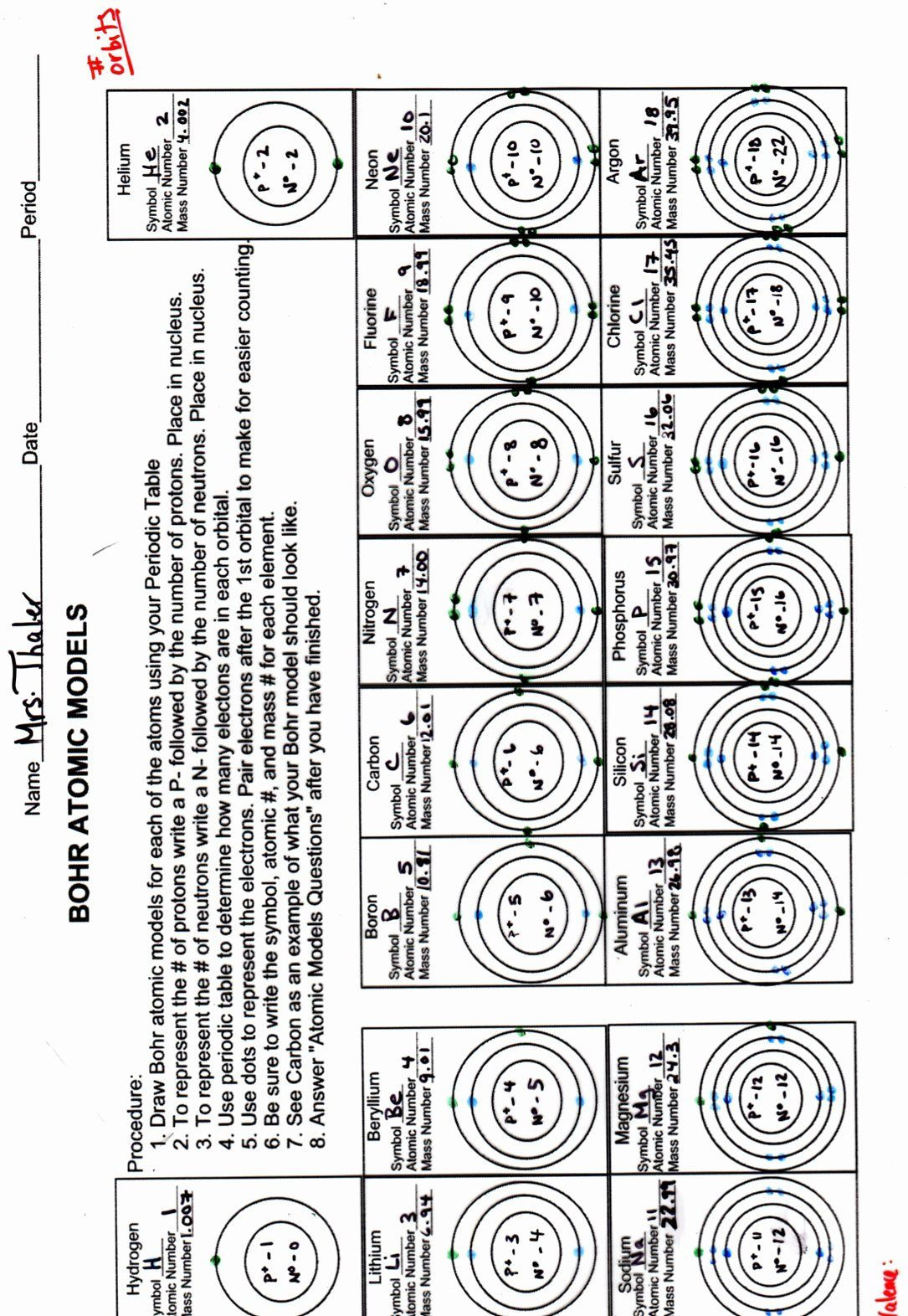 Bohr Atomic Models Worksheet Answers Worksheet For Education