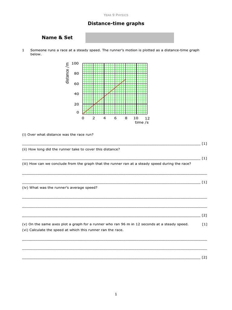 Distance Vs Time Graph Worksheet Worksheet For Education