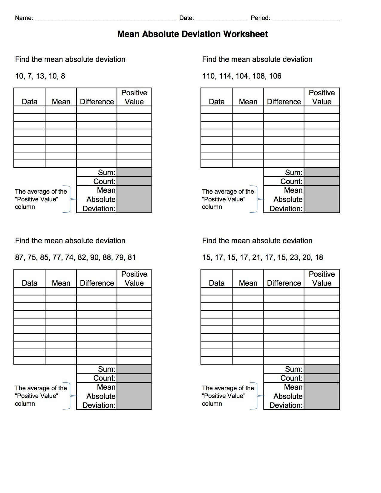 Mean Absolute Deviation Worksheet Pin On Customize Design Worksheet